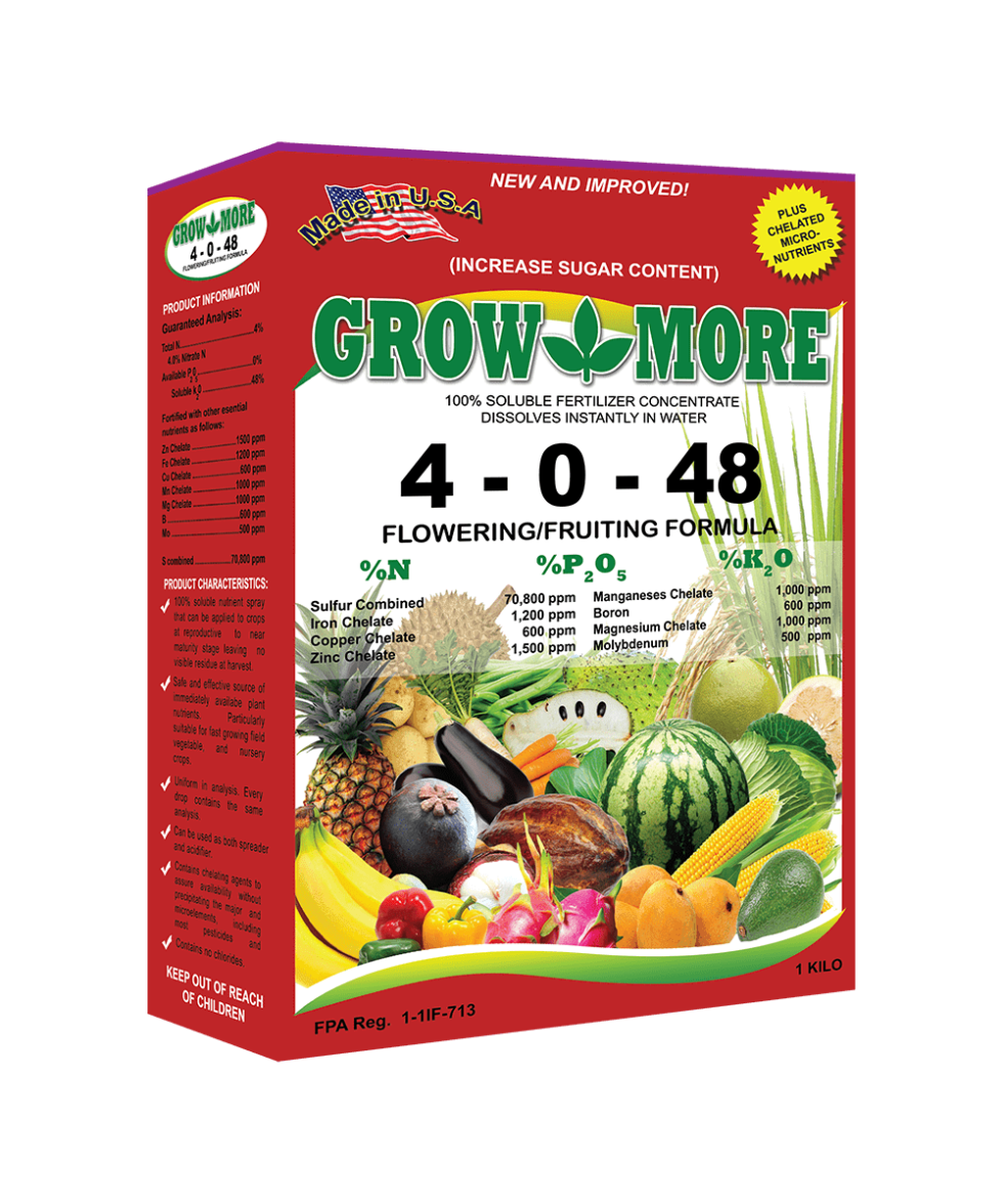 Fertilizer Archives | Sagrex