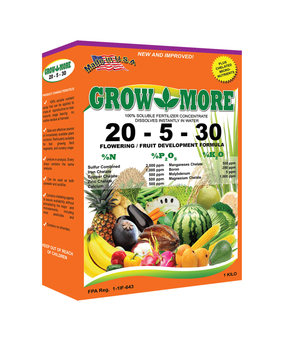 Fertilizer Archives | Sagrex